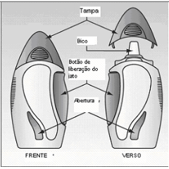 Avamys: Bula original, extraída manualmente da Anvisa | CR