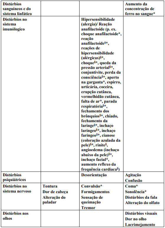 Magnevistan: Bula original, extraída manualmente da Anvisa | CR
