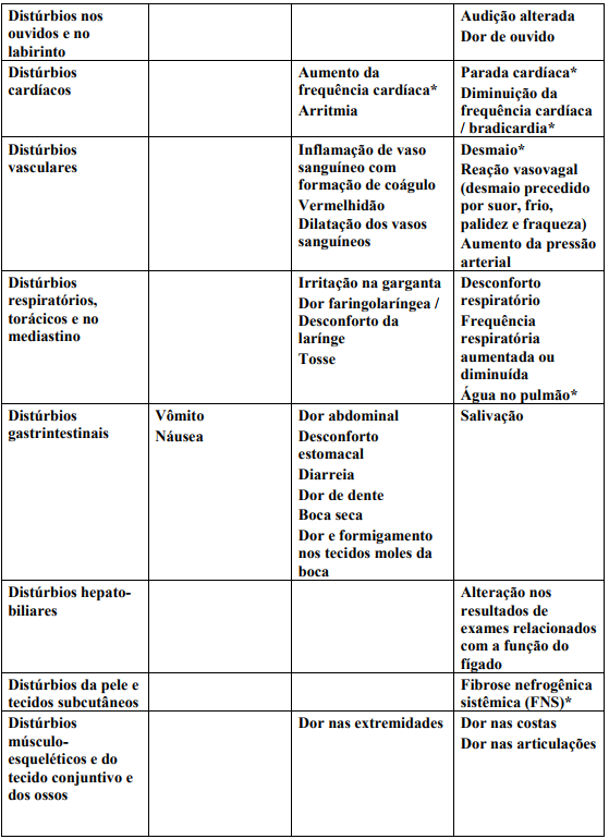 Magnevistan: Bula original, extraída manualmente da Anvisa | CR