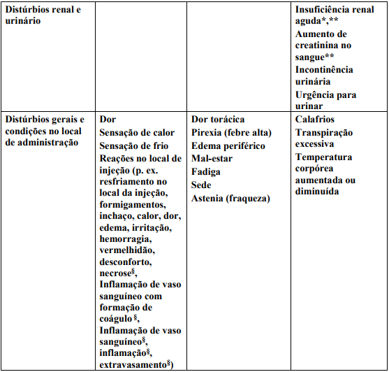 Magnevistan: Bula original, extraída manualmente da Anvisa | CR