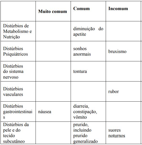 Bula do Vortioxetina: Para que Serve e Como Usar | CR