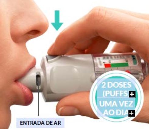 Brometo de Tiotrópio com Menor Preço e onde Comprar Online | CR