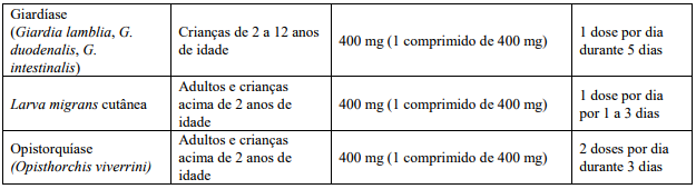 Monozol: Bula original, extraída manualmente da Anvisa | CR