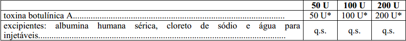 Bula do Botulift: Para que Serve e Como Usar | CR