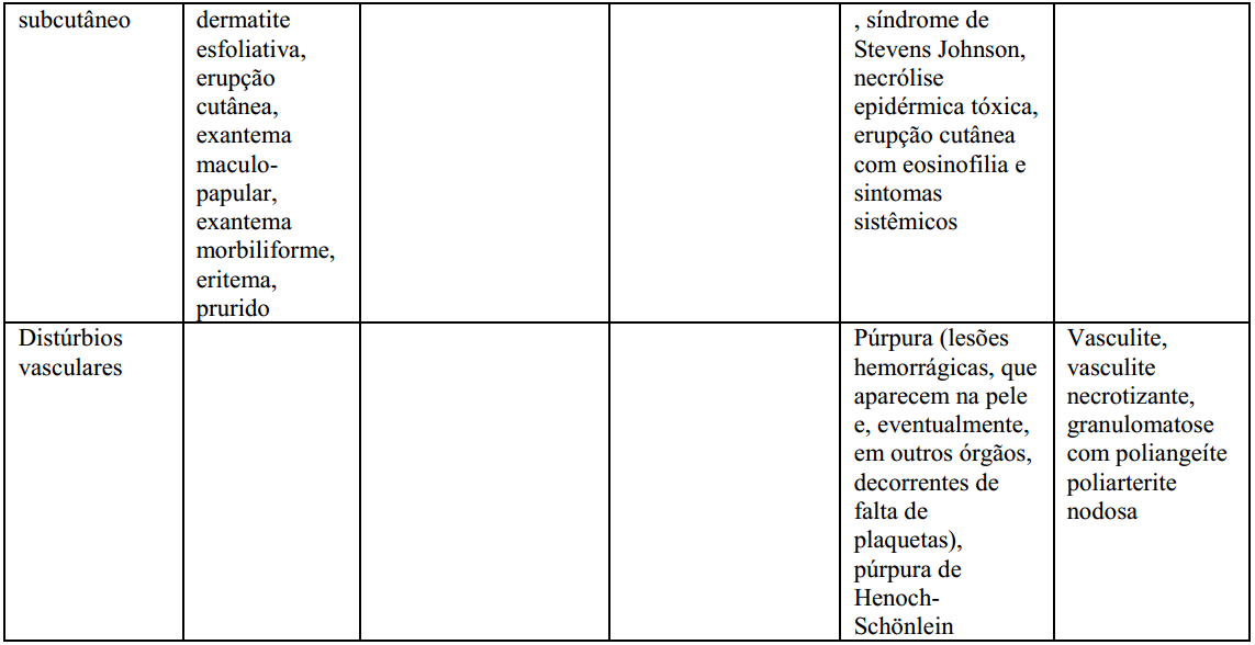 Bula do Medtrim: para que serve e como usar | CR