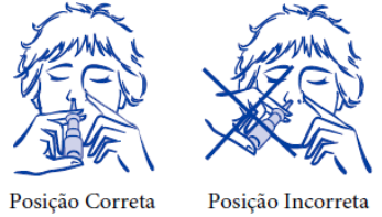 Allenasal: Bula original, extraída manualmente da Anvisa | CR