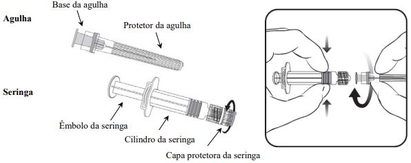 Varilrix: Bula original, extraída manualmente da Anvisa | CR