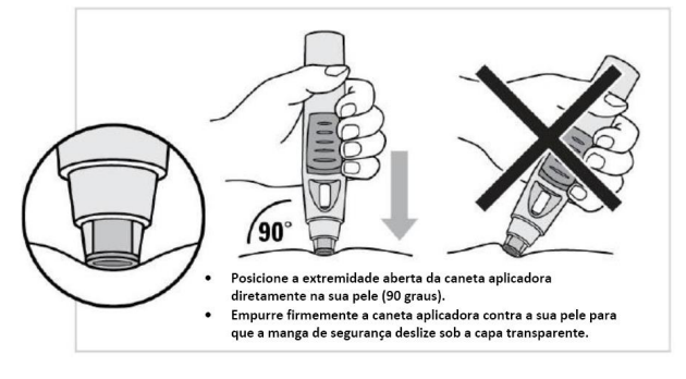 Simponi: bula, para que serve e como usar | CR