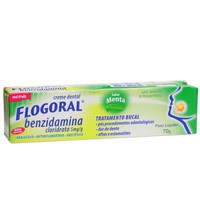 Flogoral: Bula original, extraída manualmente da Anvisa | CR