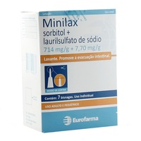 Minilax: Bula original, extraída manualmente da Anvisa | CR