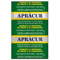 Apracur com Menor Preço e Entrega Rápida, Compre Online | CR
